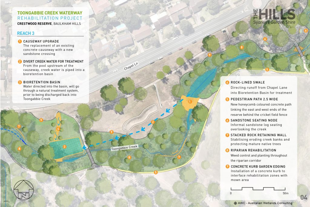 Toongabbie Creek Rehabilitation | AWC